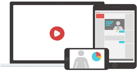 P1 Learning | Video eLearning Company | Real World Training Solutions